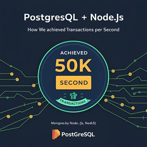 Comparing Postgresql And T Sql Syntax By Jessica Haire Medium