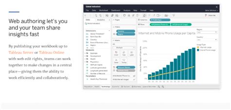 sas vs tableau the pros and cons you need to know