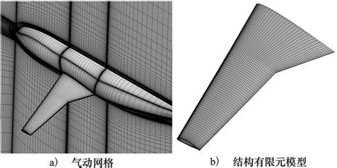 Multi Point Aero Structural Design Optimization Of Wings Considering