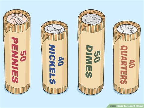 How To Count Coins Steps With Pictures WikiHow