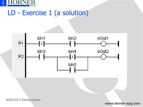 PPT IEC61131 3 Training PowerPoint Presentation Free Download ID 5119284