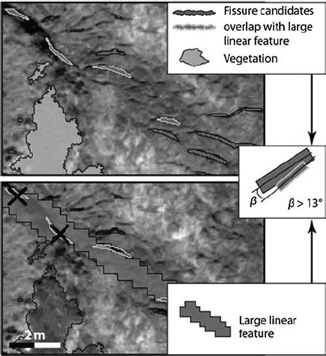 illustration of an intermediate processing step in the object oriented