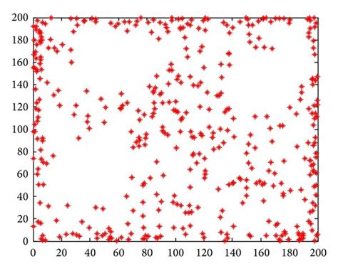 A The Deployment Of The Static Nodes B The Results Of The Level