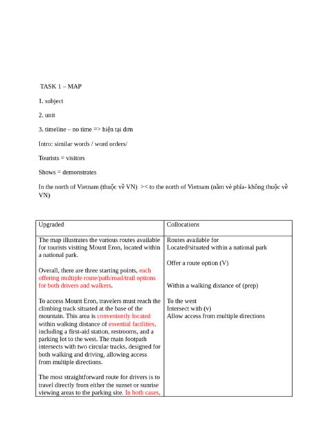 Task 1 Map Pdf