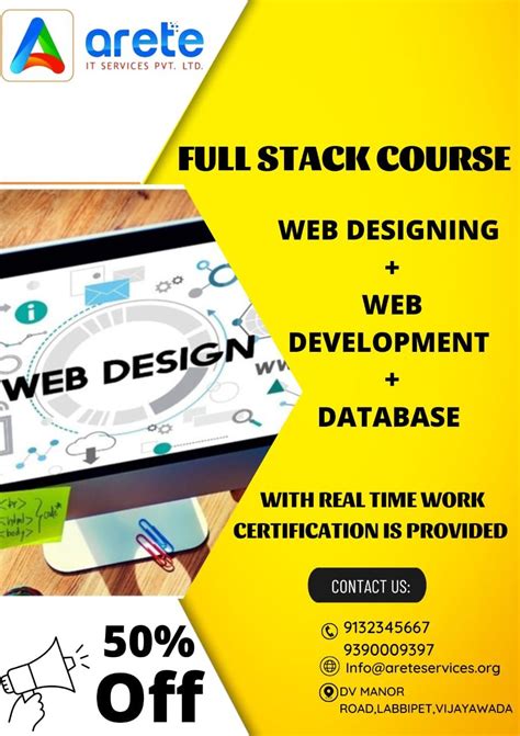 K Raja Avinash On Linkedin Fullstack Fullstackcourse Webdevelopment Webdesigning Programming