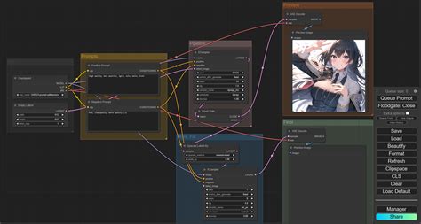 Floodgate Toggle Between Workflows With One Click Rcomfyui