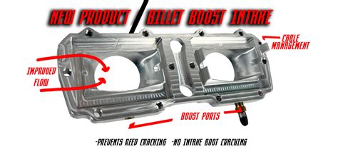 Bikeman Polaris Boost Billet Intake Compared To Others Bikeman Performance
