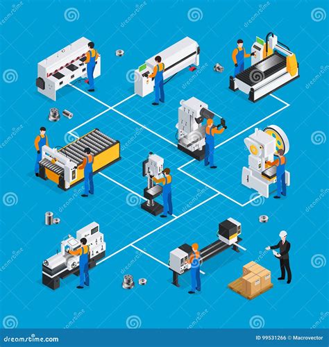 Metal Working Isometric Concept Stock Vector Illustration Of Industry Manufacturing