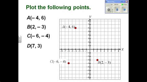 Cartesian Plane Introduction Youtube