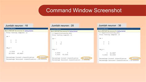 Langkah Building The Neural Network Classifierpptx