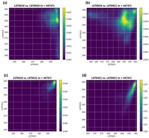 Remote Sensing Special Issue Advances In Thermal Infrared Remote Sensing