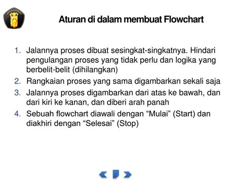 Aturan Membuat Flowchart Program Example Boldlasopa