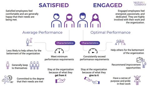 Aravind Warrier Posted On Linkedin