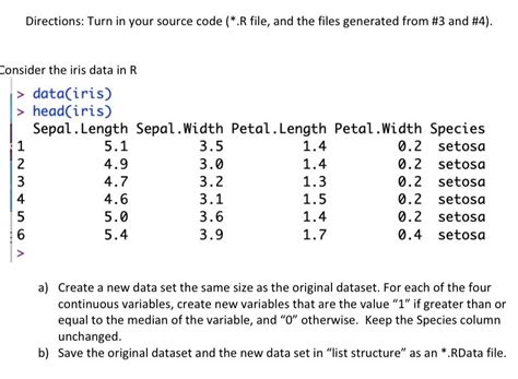 Directions Turn In Your Source Code R File And