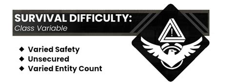 The Backrooms Class Variable Level 11