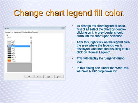 Edit Spreadsheet Chart Title