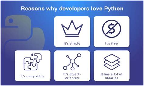 Python除了生孩子什么都会真相果真如此