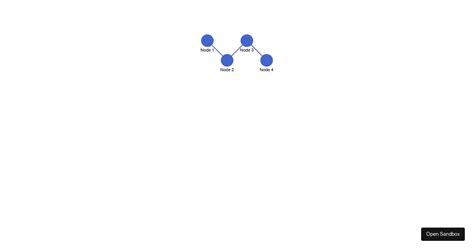 V Network Graph Examples Codesandbox