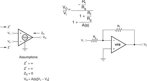 29 fully differential operational amplifiers ve