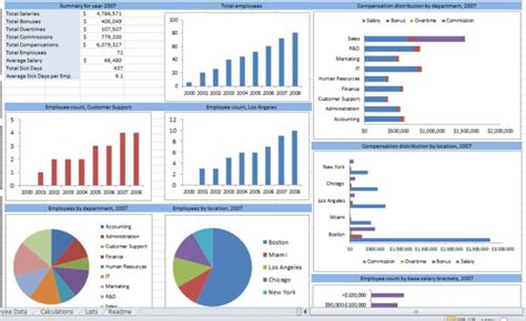 Do Data Extraction Entry Cleaning Manipulation And Wrangling By Dr Adnan Habib Fiverr