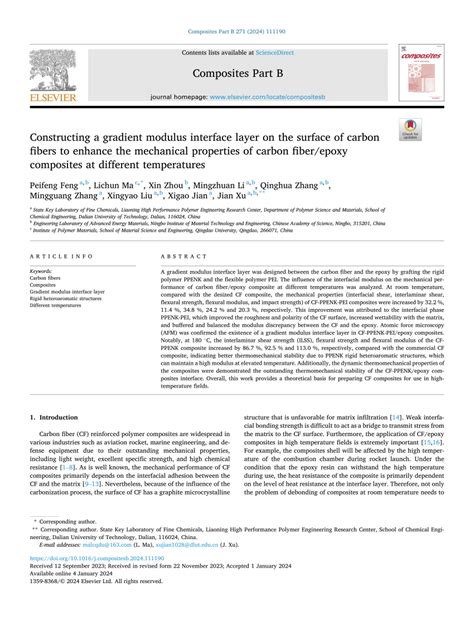 Pdf Constructing A Gradient Modulus Interface Layer On The Surface Of