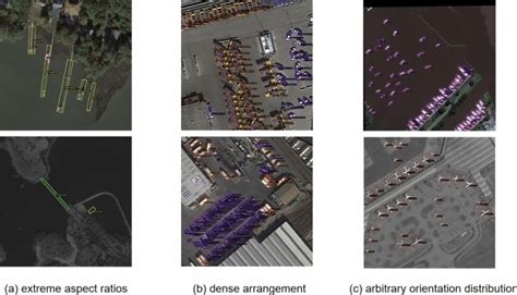 An Advanced Adaptive Detector For Oriented Objects In Remote Sensing