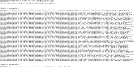 Solved Write A Query To Create A View Named Employees Chegg
