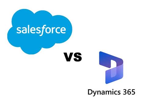 Stay Ahead With Dynamics 365 The Latest Insights And Strategies