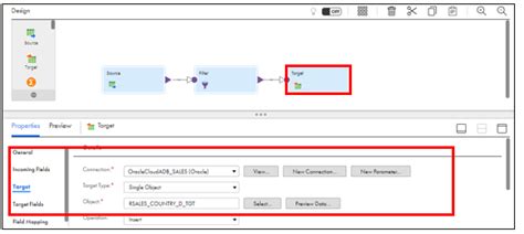 ingesting data into oracle autonomous data warehouse using idmc cdi