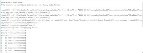 pyspark spark ai bigdata dataengineering promptengineering genai