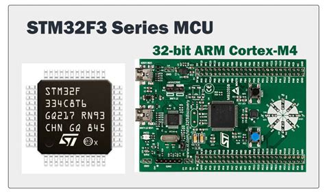Stm32f3 Series Microcontroller Reversepcb