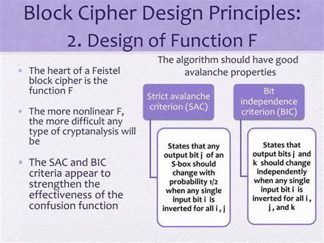 Block Ciphers And The Data Encryption Standard Pdf Programming