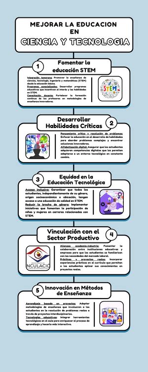 Codigo De Programacion Ingieneria De Sistemas Codigo De