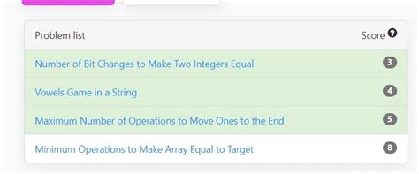 Shubham Mangrule On Linkedin Leetcode Coding Contest Problemsolving