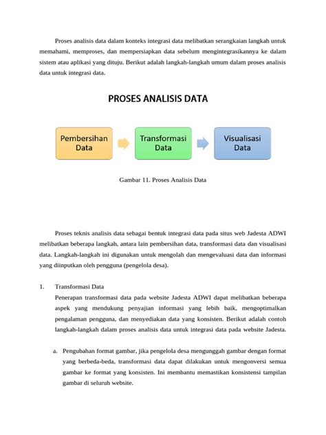 Proses Analisis Data Dalam Konteks Integrasi Data Melibatkan