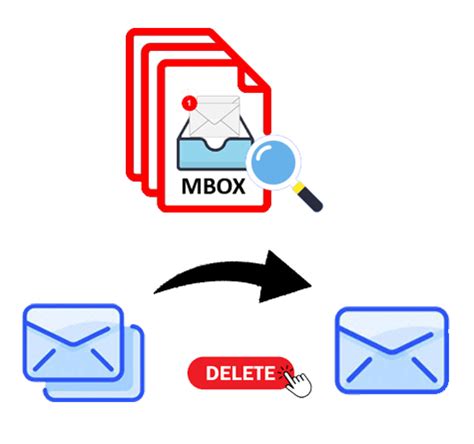 MBOX Duplicate Remover To Erase Delete Duplicate MBOX Emails