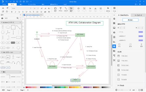人気のUML図作成ソフトEdrawMax Windows Mac Linux対応
