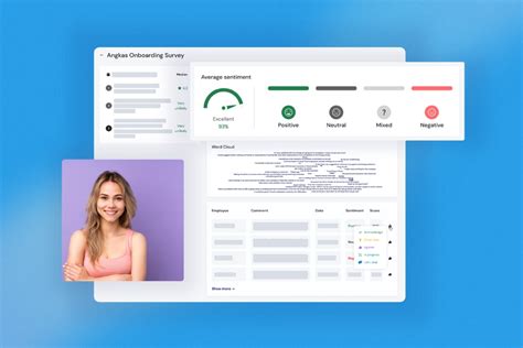 Top 10 Key Performance Indicators For Measuring HR Employee Engagement