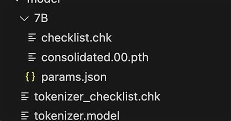 Llama Download Weights Album On Imgur