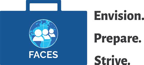 Faces Consulting Business Consulting Champaign Urbana