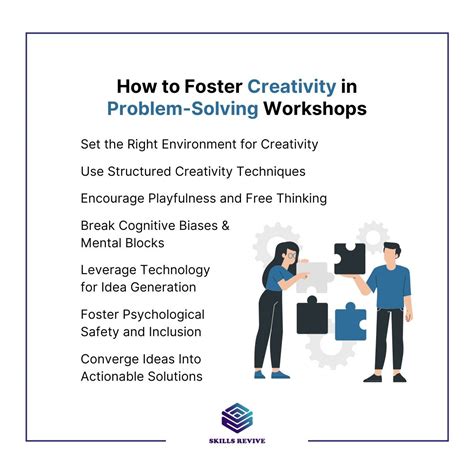 How To Foster Creativity In Problem Solving Workshops Skills Revive Posted On The Topic Linkedin