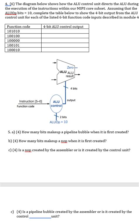 solved 4 6 the diagram below shows how the alu control