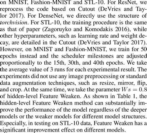 Comparison Against Other Methods On Mnist Cifar And Stl 10 We Show