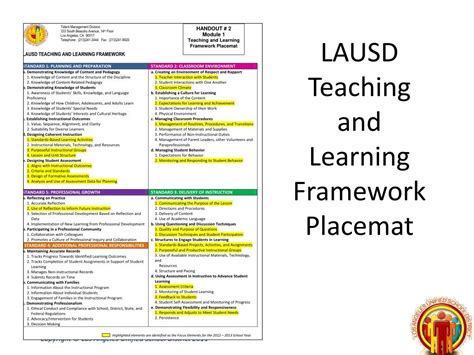 Ppt Introduction To The Lausd Teaching And Learning Framework Powerpoint Presentation Id 3682764