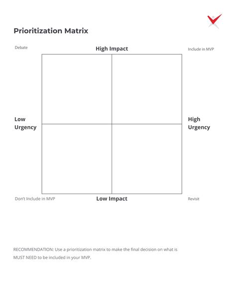 Build Your Own MVP Your MVP Custom Template In 3 Simple Steps PDF