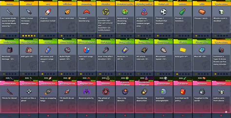 Survivor Io Evo Skill Guide Tier List Updated 1 6 With Mines AllClash