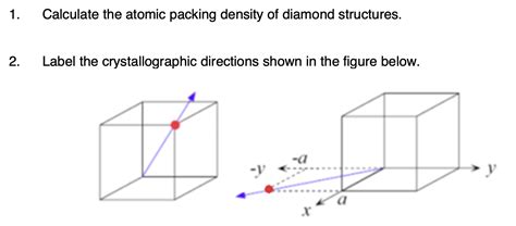 Solved 1 Calculate The Atomic Packing Density Of Diamond