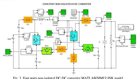 A D Converter Simulink At Taj Jessop Blog