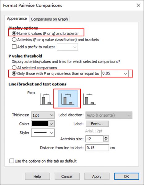 Graphpad多组柱状图怎么加p值 Graphpad柱状图怎么加图例 Graphpad中文网站 Graphpad多组柱状图怎么加p值 Graphpad柱状图怎么加图例 Graphpad中文网站