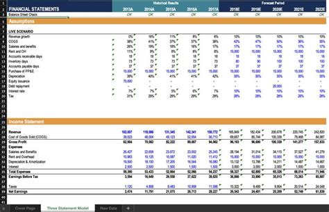 Analysis Financialmodel Irr Projectfinance Financialmodeling